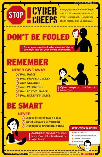 Cyber Security Posters - St. Louis Dad