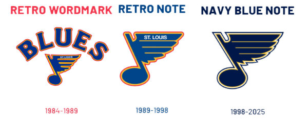 A New Era for the Note: The St. Louis Blues Reveal Bold New Logo – St ...